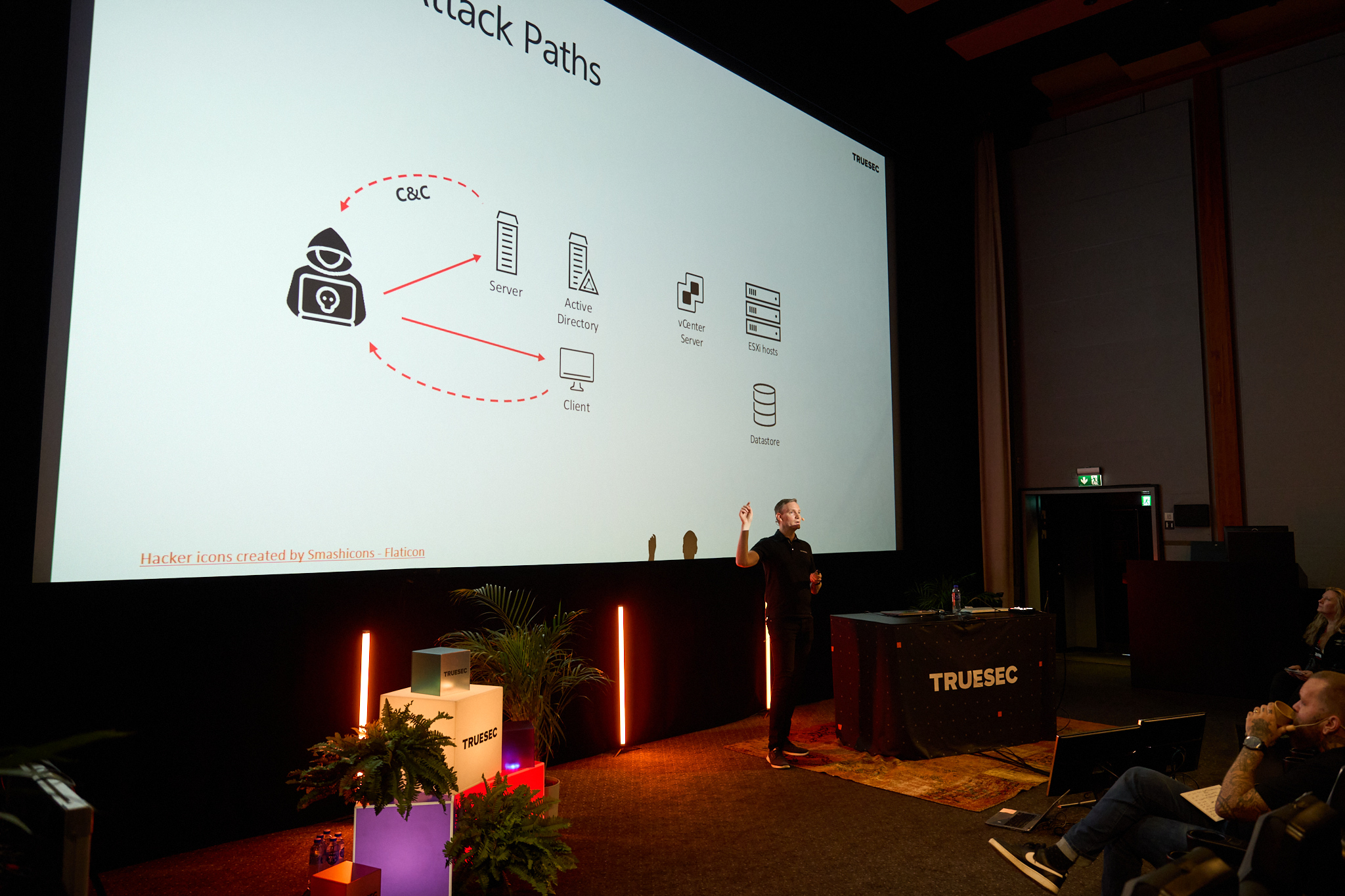 Webinar - How to Protect Your ESXi and vCenter from Getting Ransomware ...